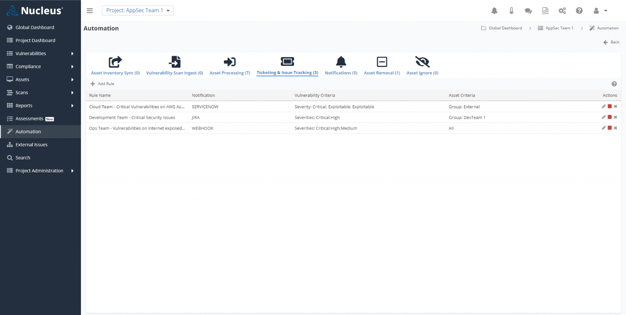 Enterprise Vulnerability Management Nucleus