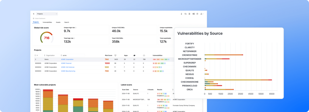 State, Local, and Education | Nucleus