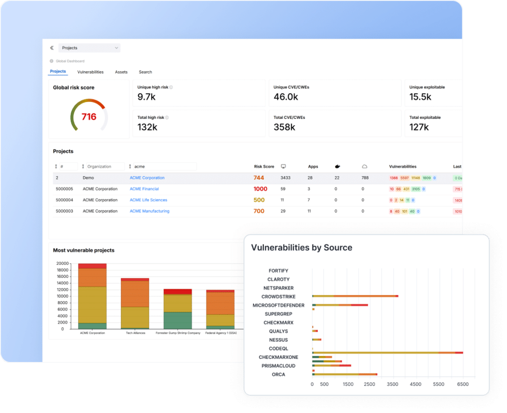Nucleus Vulnerability Management
