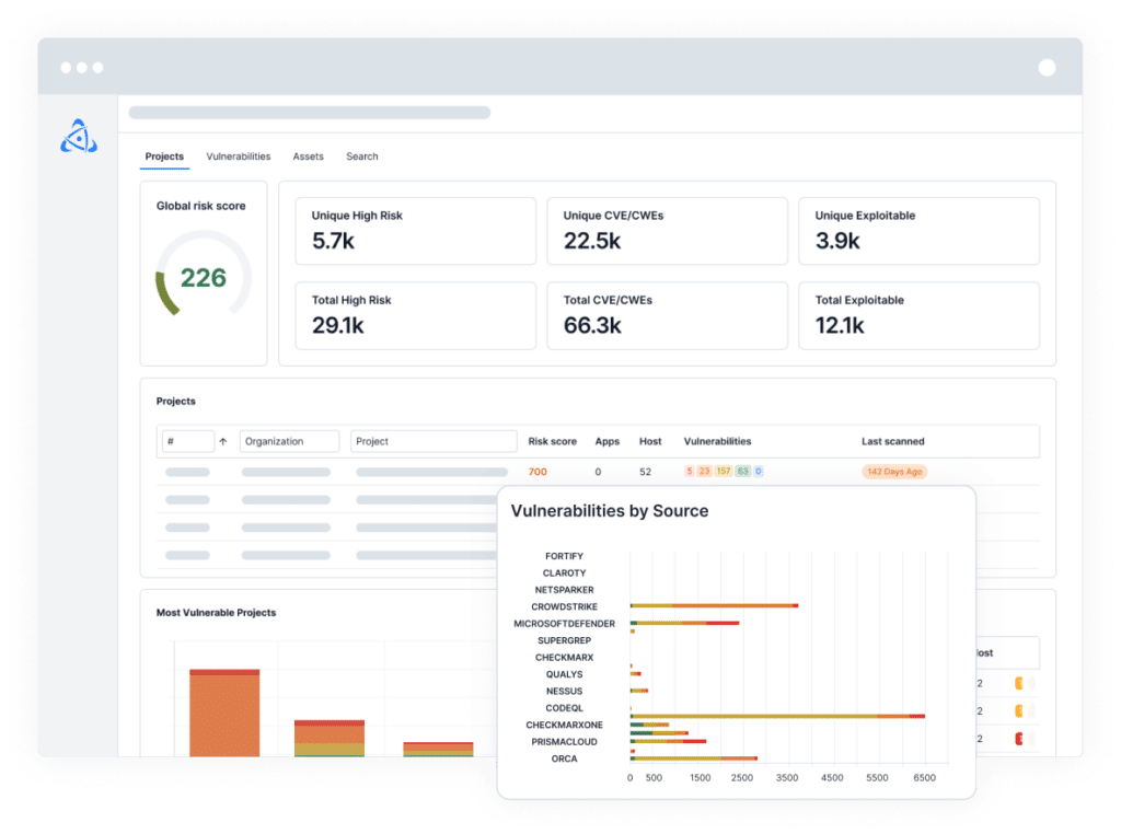 Vulnerability Remediation with Nucleus