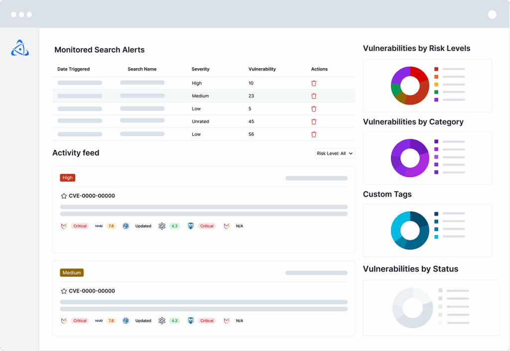 Nucleus Vulnerability Intelligence Platform