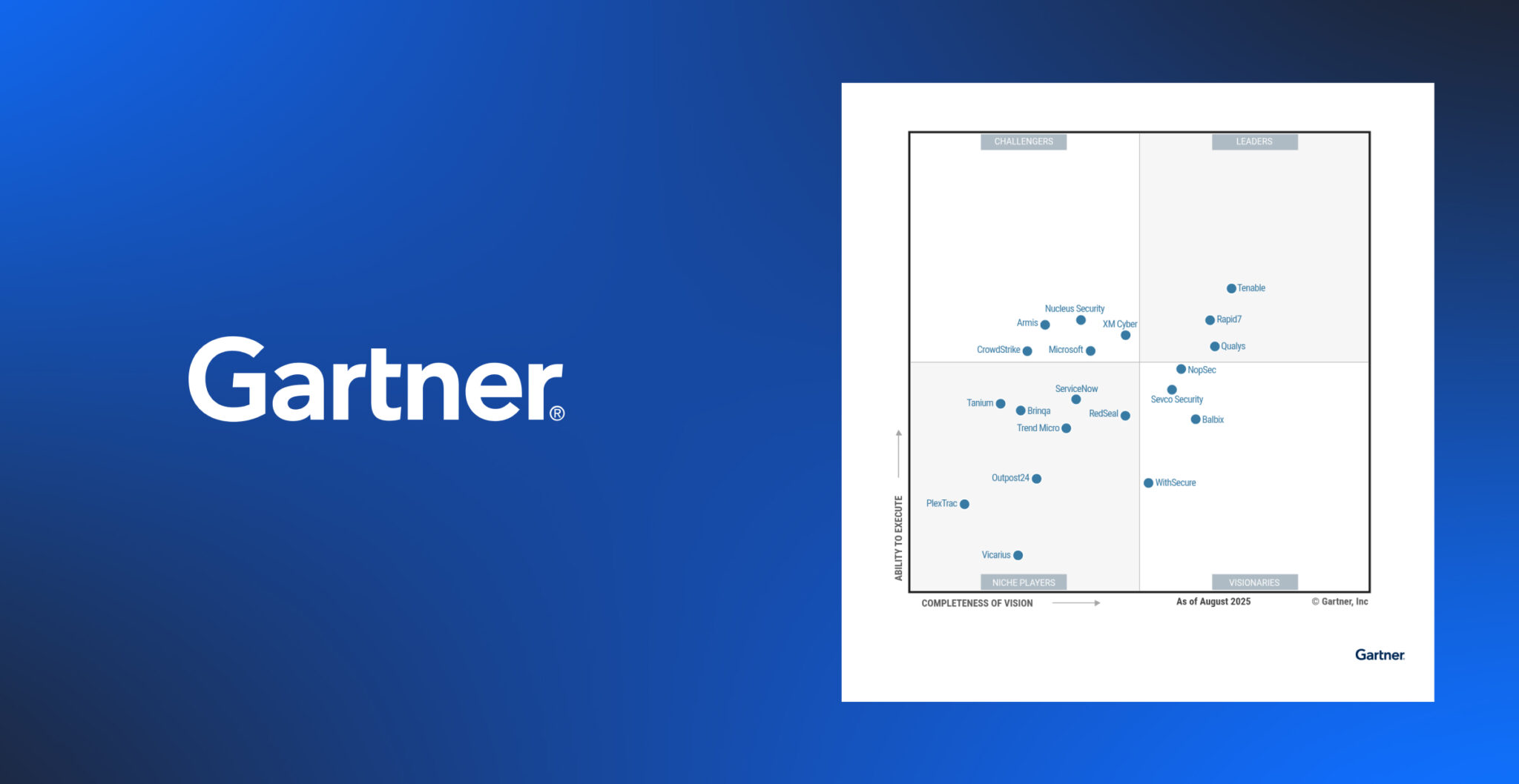 Gartner 2025 Magic Quadrant for Exposure Assessment Platforms
