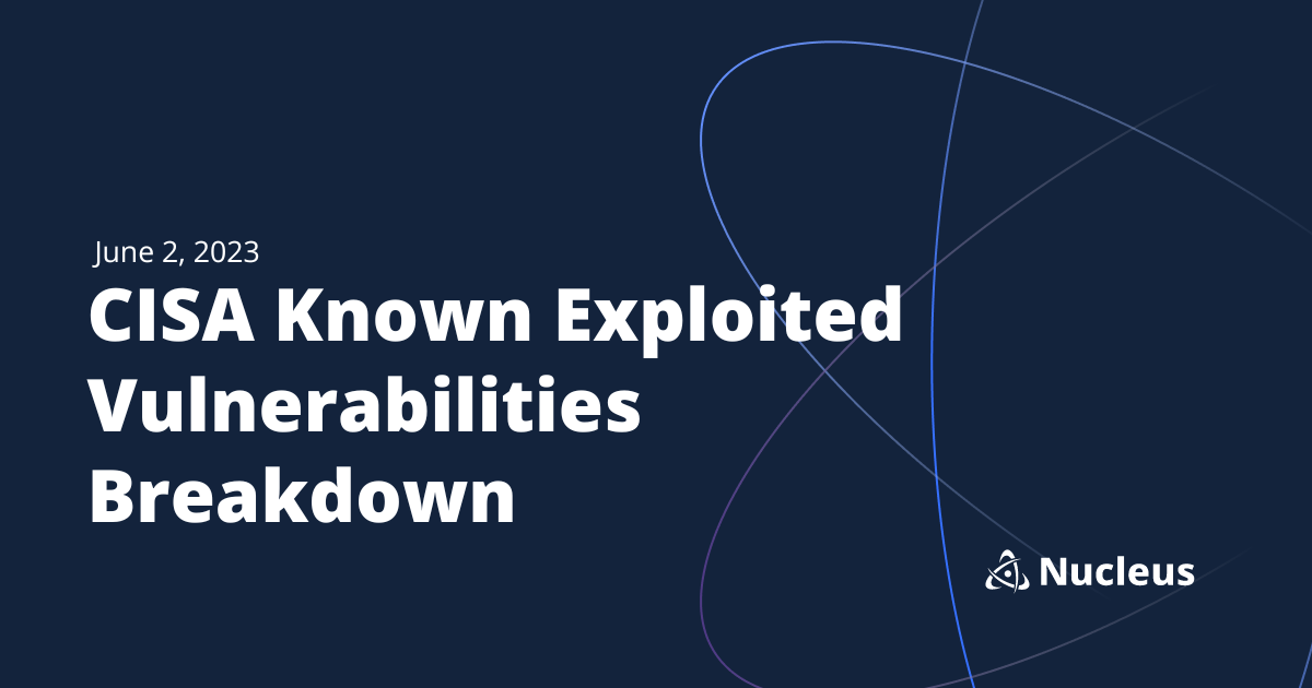 June 2, 2023 CISA KEV Breakdown | MoveIT Transfer June 2, 2023 CISA KEV Breakdown | MoveIT Transfer