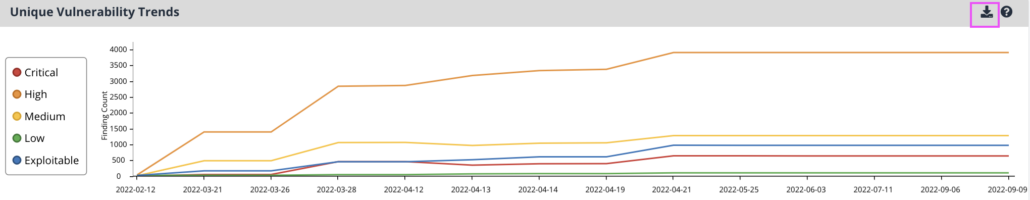 Nucleus Blog | Nucleus Product Update 2.10